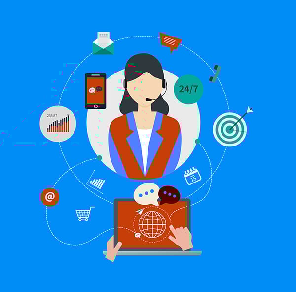 Website Design Best Practices: The Contact Us Page Design