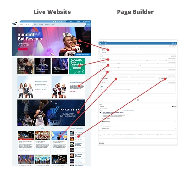 Modular Web Design: Building a Website that Grows with Your Business