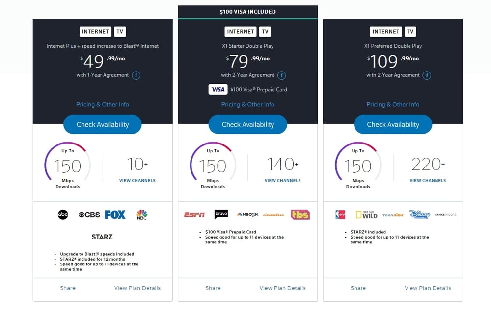 How Landing Pages Have Evolved In 2018