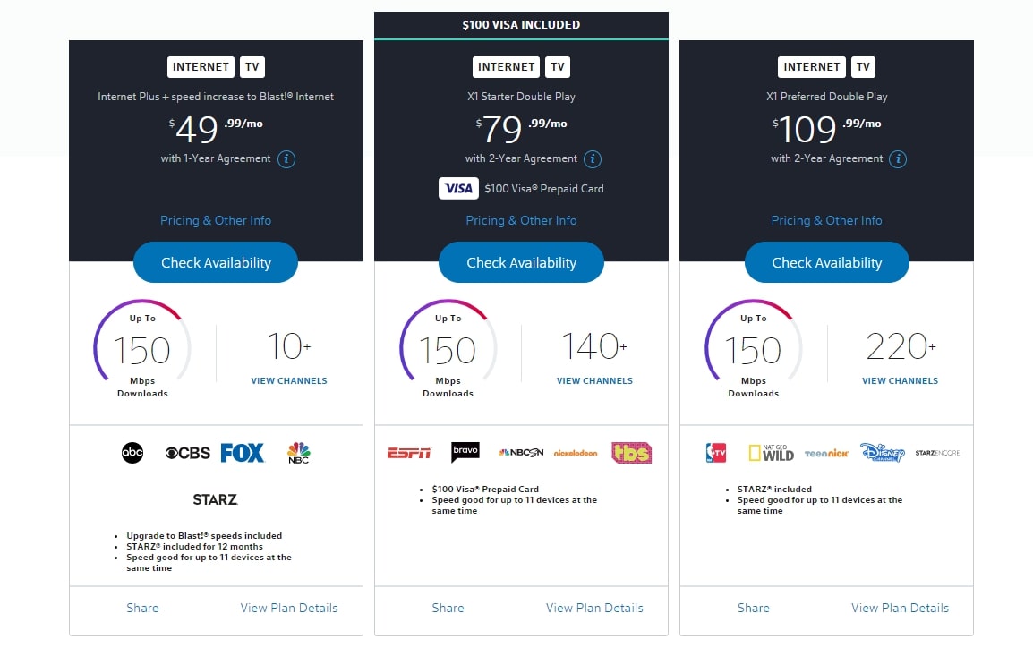 How Landing Pages Have Evolved In 2018
