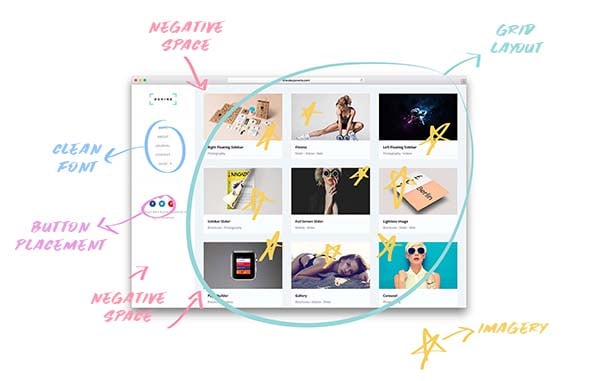 5 Great Blog Design Layout Examples to Ignite Your Imagination