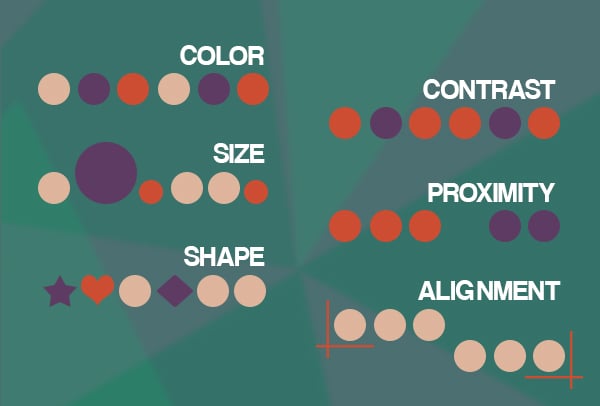 Visual Communication in Web Design