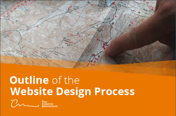 Outline of the Website Design Process