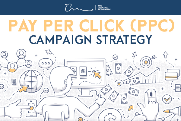 Pay Per Click (PPC) Campaign Strategy