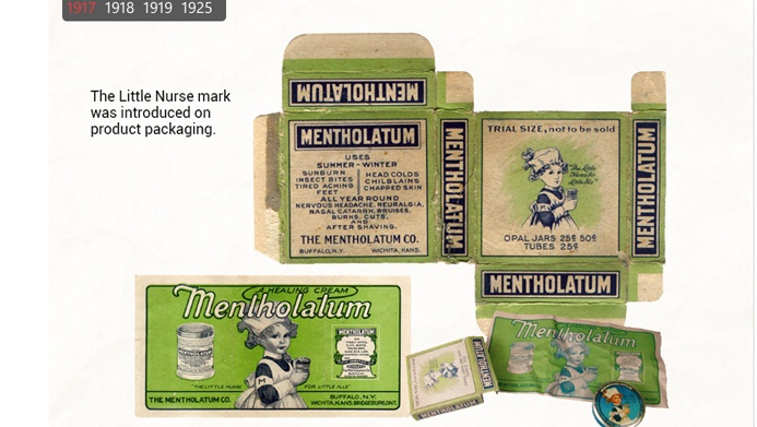 Mentholatum
