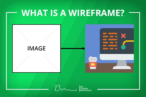 Web Design - What is a Wireframe?